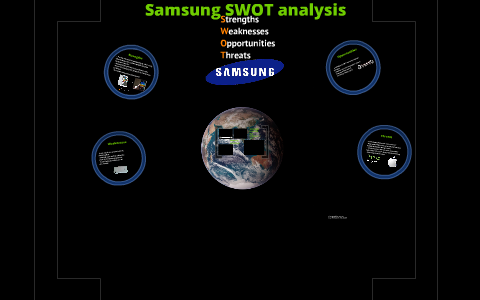 Samsung SWOT analysis. by Logan Militzer on Prezi