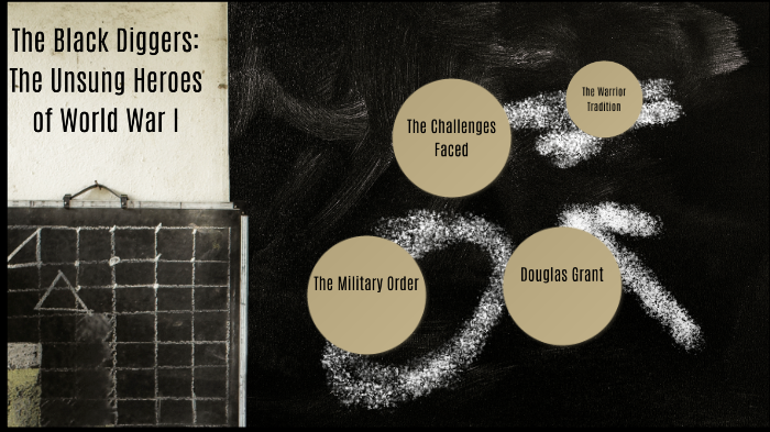 The Black Diggers - The Unsung Heroes of WWI by Tara O'Loan on Prezi