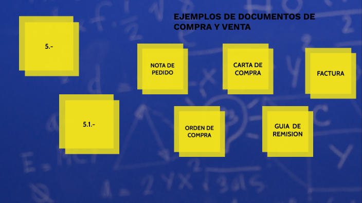 documentos que intervienen en operaciones de compra y venta by rohus Y ...