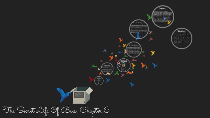 The Secret Life of Bees: Chapter 6 by trisha dia on Prezi