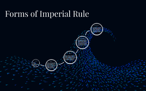 Forms of Imperial rule by Jessie ault on Prezi