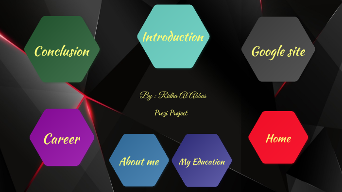 PREZI PROJECT by RIDHA AL ABBAS on Prezi