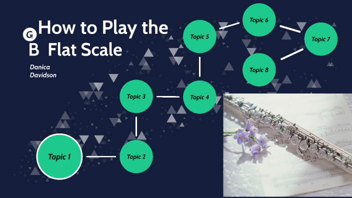 How to Play the B-Flat Scale by Tekatokimika on Prezi