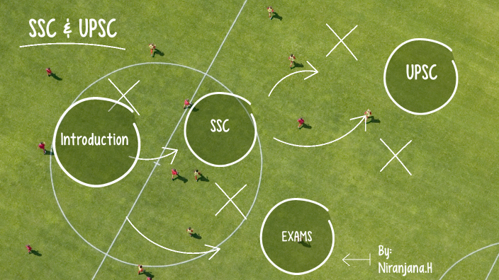 SSC UPSC by Niranjana Hari on Prezi