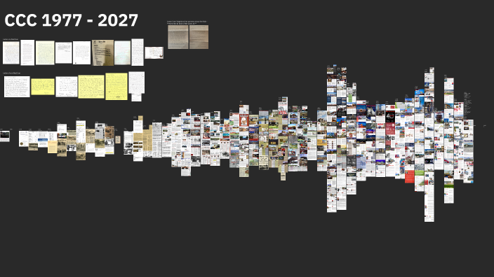 CCC Timeline by Alexandra Bottorff on Prezi