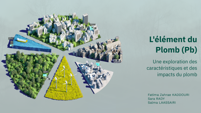 L'élément du Plomb (Pb) by KADDOURI Fatima zahrae on Prezi