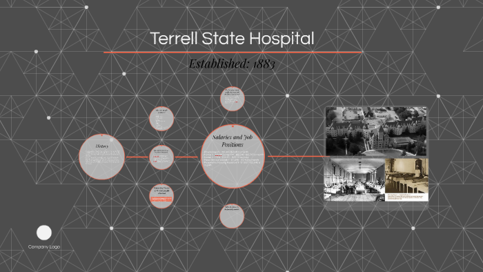 Terrell State Hospital by Euridicy Barnes on Prezi