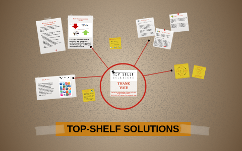 TOP-SHELF SOLUTIONS by Zaigham Hidayatullah