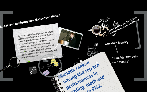 Education: Bridging the classroom divide by negracha 00 on Prezi