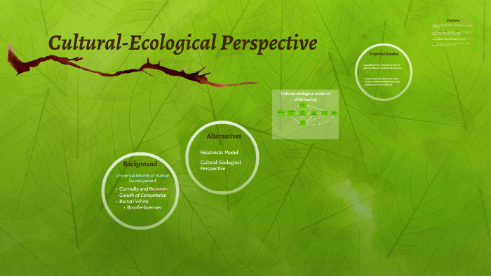 Cultural-Ecological Perspective by Rebecca Norman on Prezi