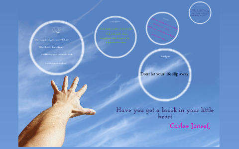 Have you got a brook in your little heart by Carlee Jones on Prezi