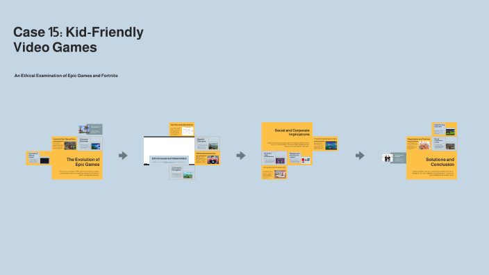 Case 15: Kid-Friendly Video Games by payton coan on Prezi