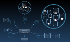 Biopsies by MacKenzie Rickert on Prezi