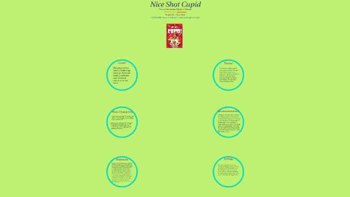 Nice Shot Cupid by Jenny Jones on Prezi