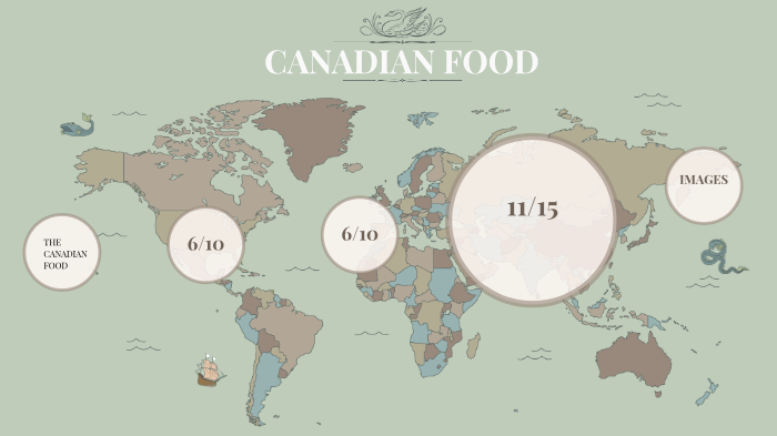 La nourriture canadienne by Lina tanouti on Prezi