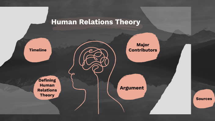 Human Relations Theory by Hannah Williams on Prezi