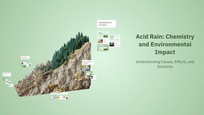 Acid Rain: Chemistry and Environmental Impact by fir f on Prezi