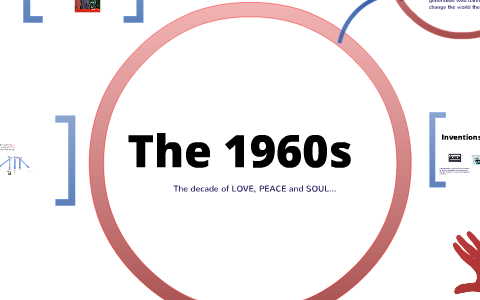 1960s - Decade Project by RJ Walker on Prezi