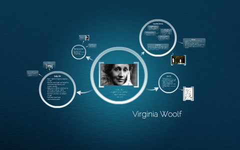 Virginia Woolf by Tim Phillips on Prezi