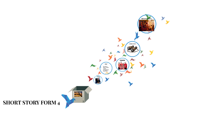 SHORT STORY FORM 4 by Norazlia Mazli on Prezi