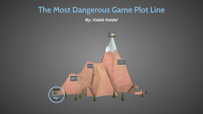 The Most Dangerous Game Plot Line by Kaleb Keidel on Prezi