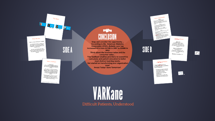 VARKane by Mark Zuccaro on Prezi