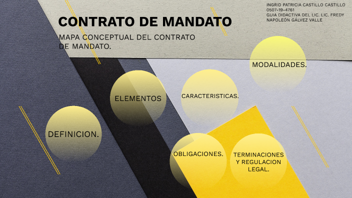 contrato de mandato by INGRID PATRICIA CASTILLO CASTILLO on Prezi