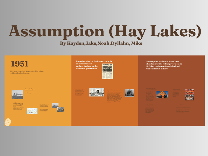 by Jake Malley on Prezi