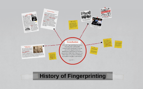 History of Fingerprinting by amber Cannalte on Prezi
