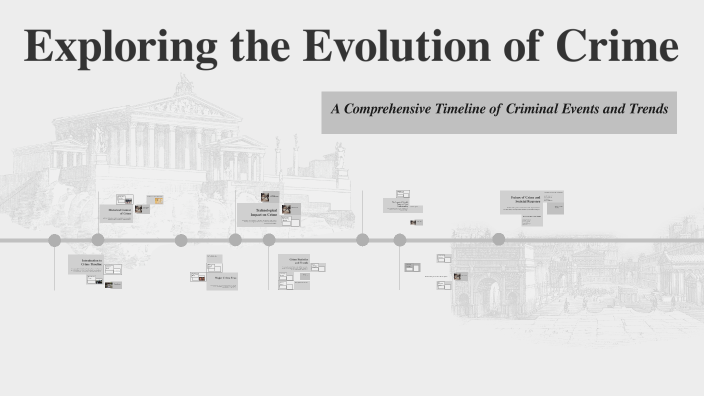 Exploring the Evolution of Crime by b. keiman on Prezi