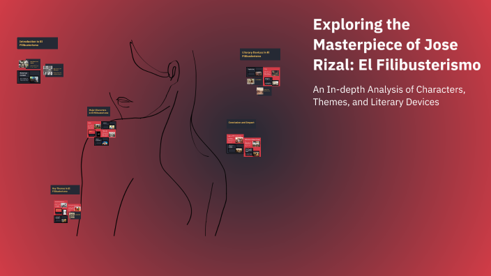 Exploring the Masterpiece of Jose Rizal: El Filibusterismo by sean icon ...