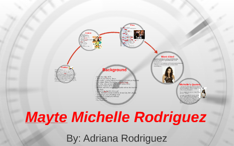 Mayte Michelle Rodriguez by ADRIANA RODRIGUEZ on Prezi