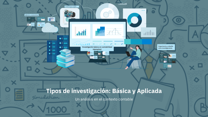 Tipos de investigación: Básica y Aplicada by LUIS DAVID CACERES FLORES ...