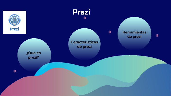 ¿Que es prezi? 2 by Alondra Olvera on Prezi