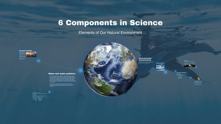 The 7 Components of Science by AS - 11MF 876890 West Credit SS on Prezi