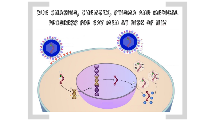 Bug chasing, chemsex, stigma and medical progress for gay men at risk ...