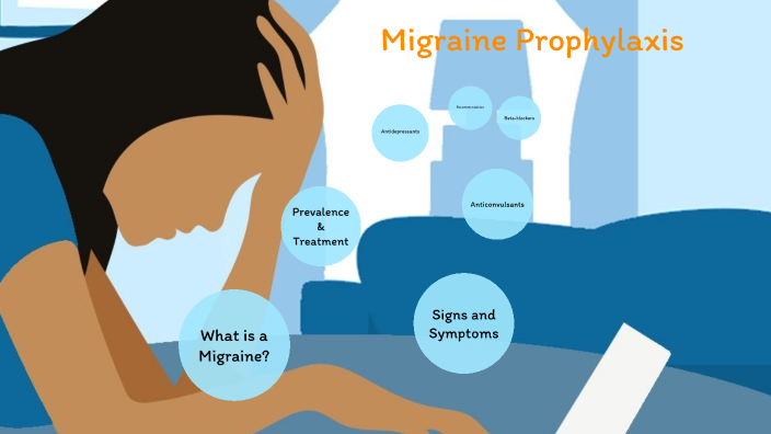 Prophylaxis for Migraine by Rebecca Bernadel on Prezi