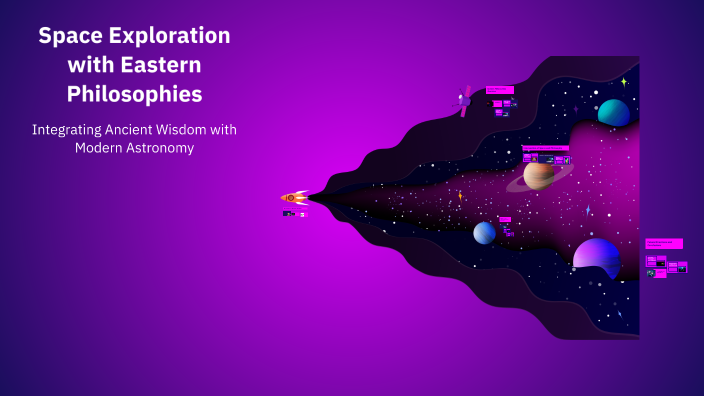 Space Exploration with Eastern Philosophies by Keyur Amin on Prezi