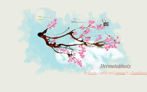 Dermatoplasty by Suman Chaudhary on Prezi