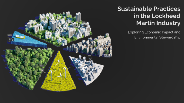Sustainable Practices in the Lockheed Martin Industry by Ameteshwer Bal ...