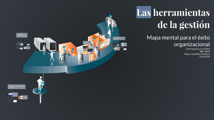 Las herramientas de la gestión by Paula Lizeth rico on Prezi