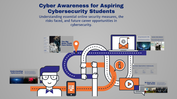Cyber Awareness for Aspiring Cybersecurity Students by Thabo Lebina on ...