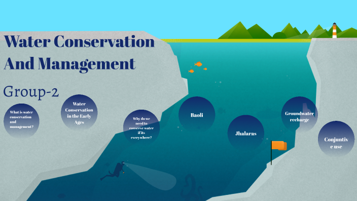 Water Conservation and Management by Jayasmita Madhan on Prezi
