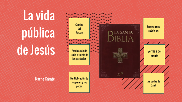 Vida pública de Jesús by Nacho Garate on Prezi