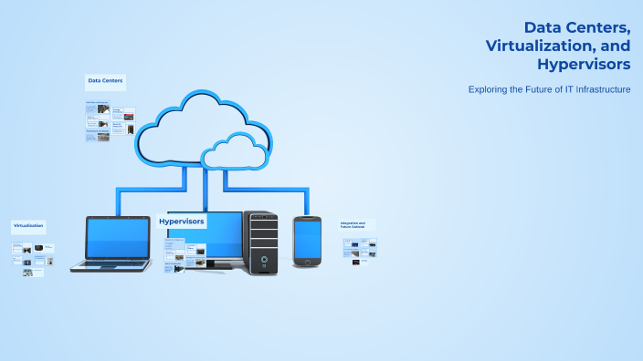 Data Centers, Virtualization, and Hypervisors by Sneha AS on Prezi