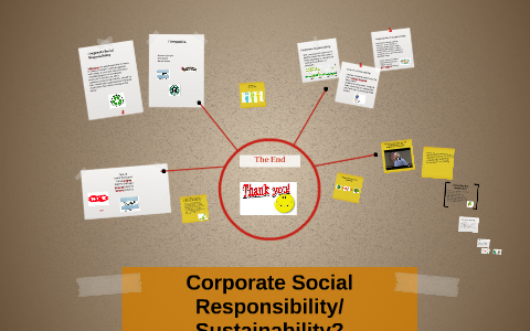 Corporate Social Responsablity/Sustaniability by Laura Rodriguez Lemus ...