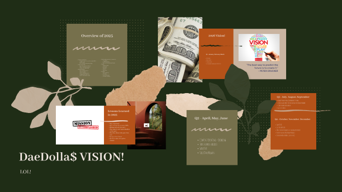 Overview of 2025 by Chardae Heim on Prezi