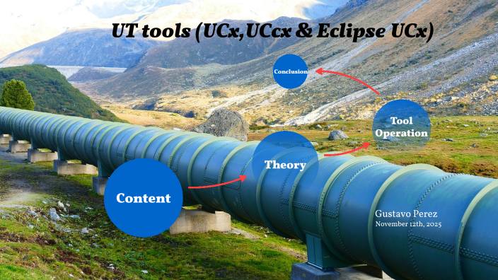 UT tools by Ari Ferdinand on Prezi