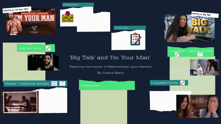 Documentary Texts Analysis by Joshua Batty on Prezi