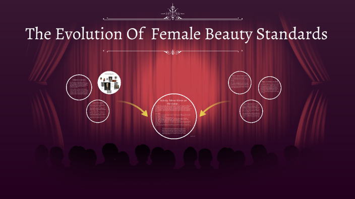 The Evolution Of Female Beauty Standards by debrah bett on Prezi